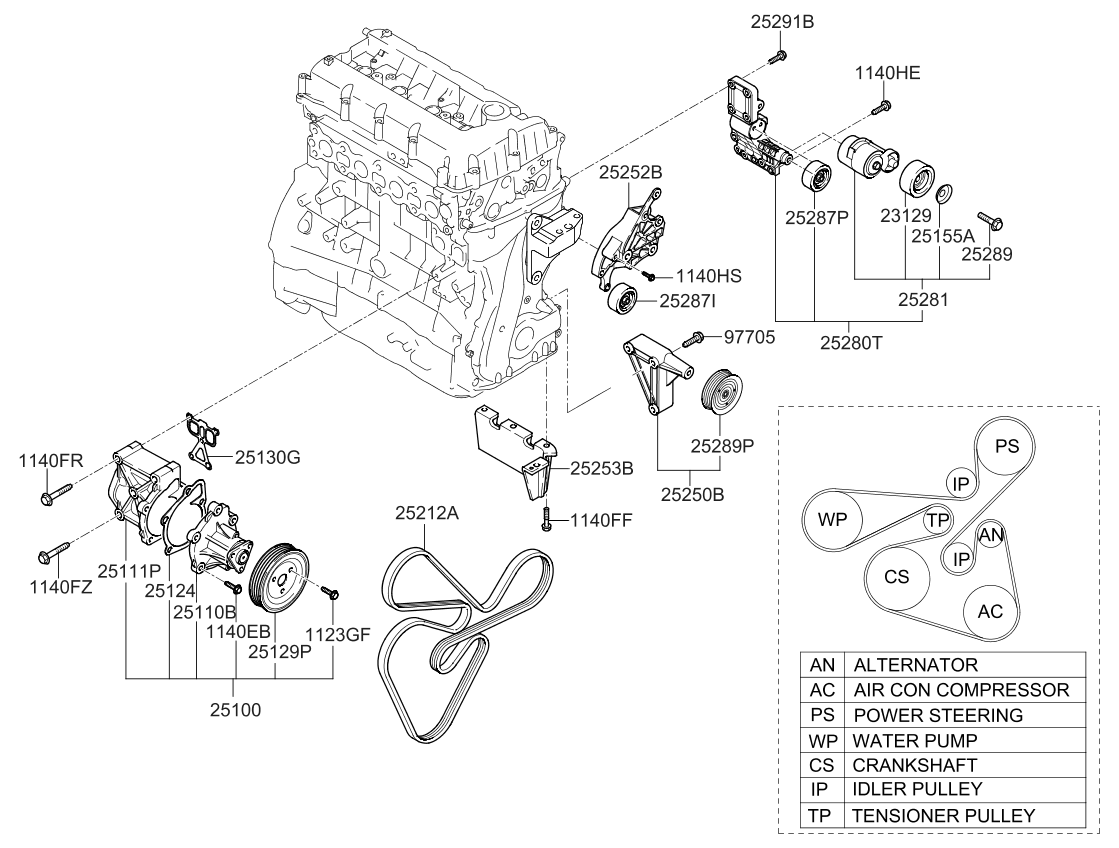 2528025001 Genuine Kia Tensioner Assembly