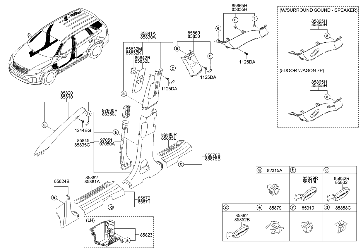 858651U900VA Genuine Kia Trim Assembly-Gate PILLA