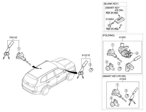 Key & Cylinder Set - 2020 Kia Telluride