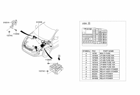 912022T970 Genuine Kia Wiring Assembly-Front