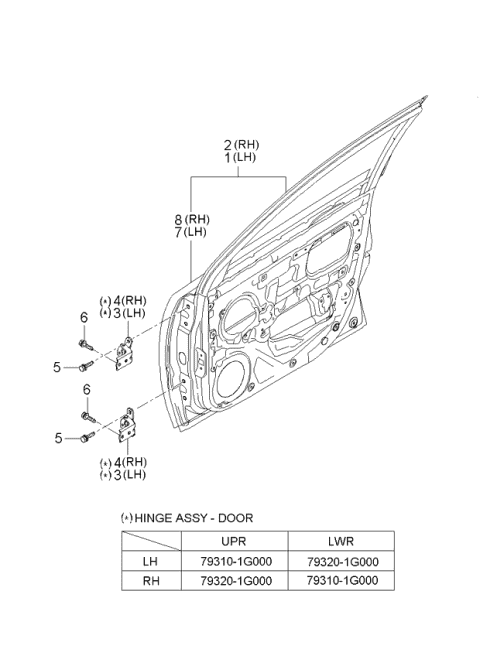 Panel-Front Door - 2005 Kia Rio New Body Style