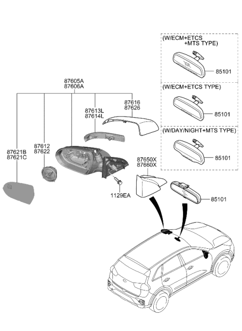 Mirror-Outside Rear View - 2020 Kia Niro