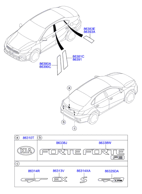 Emblem - 2020 Kia Forte