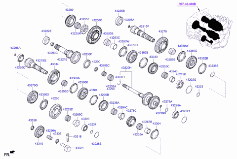 Transaxle Gear-Manual - 2020 Kia Forte