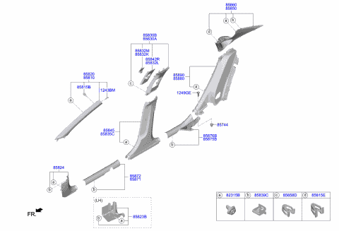 Interior Side Trim - 2020 Kia Forte