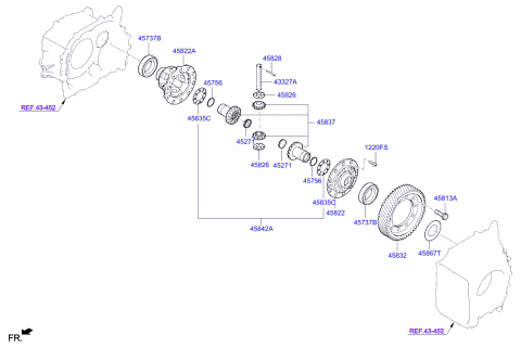 Transaxle Gear-Auto - 2020 Kia Rio