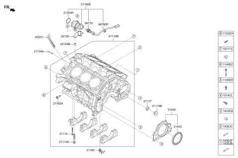 Cylinder Block - 2020 Kia Stinger