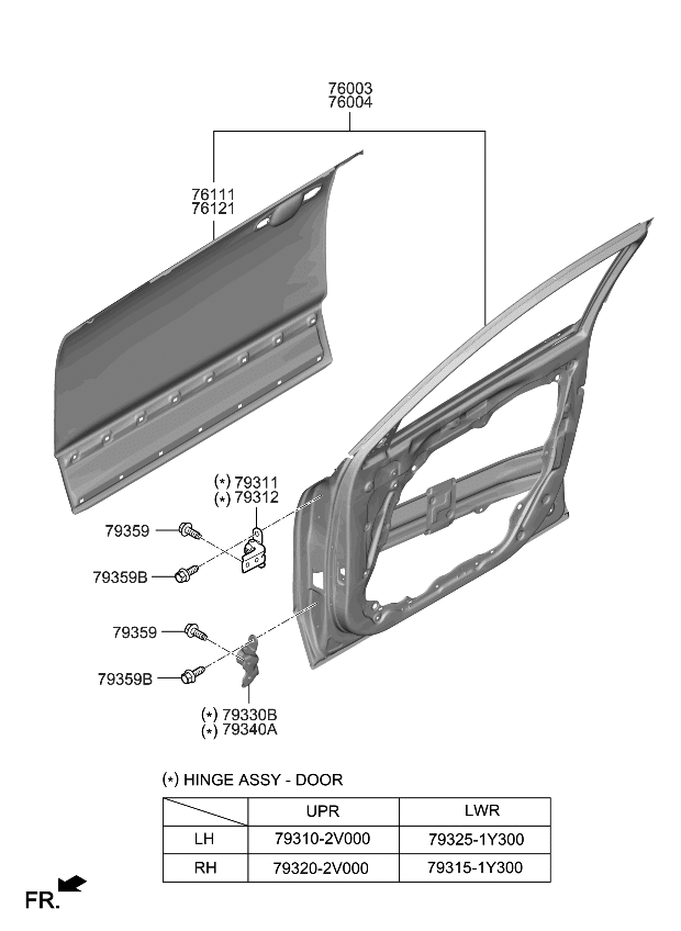 76004AT000 Genuine Kia PANEL ASSY-FRONT DOO