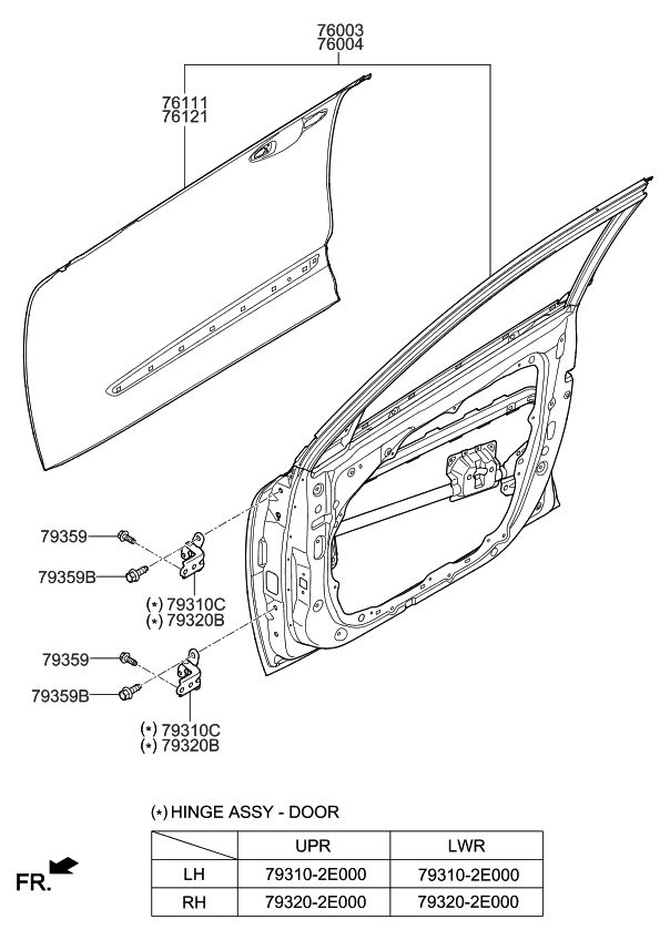 2020 Kia Niro EV Front Door Panel - Kia Parts Now
