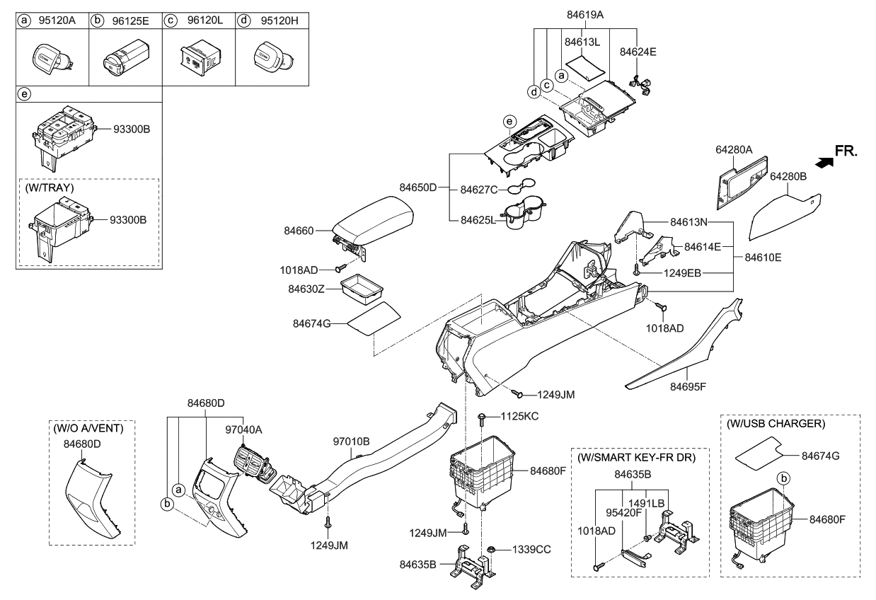 2019 Kia Optima Console - Kia Parts Now