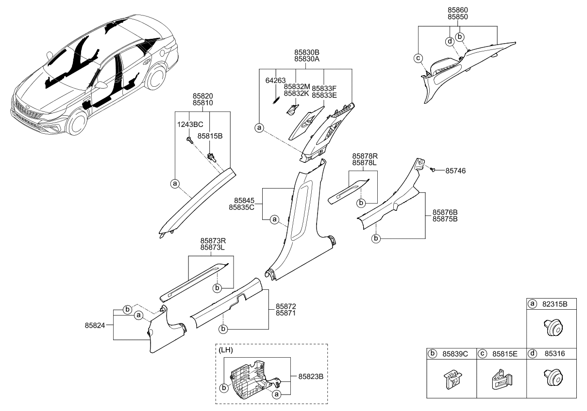 2019 Kia Optima Interior Side Trim - Kia Parts Now